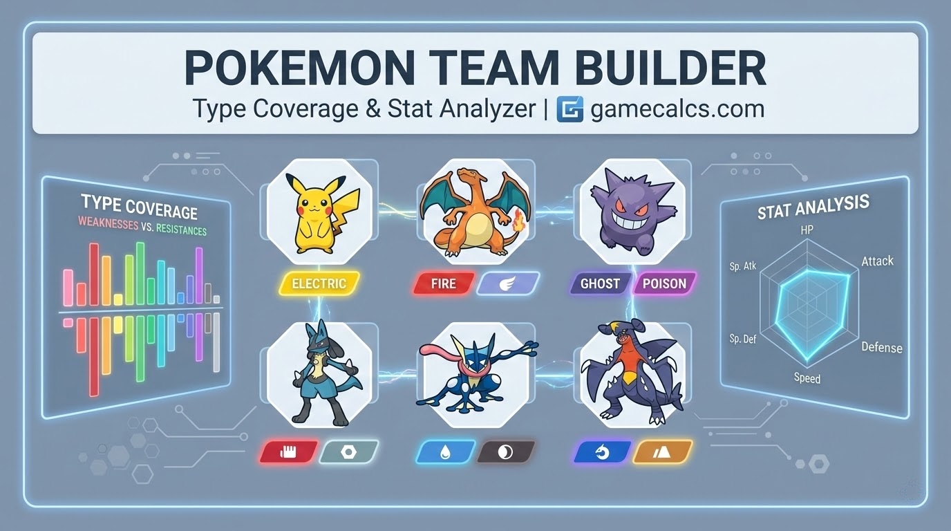Pokemon Card Price Checker: Real-Time Market Value Tracker (2026)