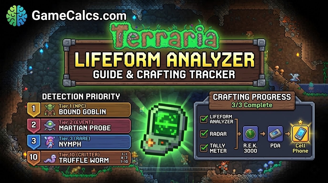 Terraria Character Creator & Maker | 1.4.5 Save Editor